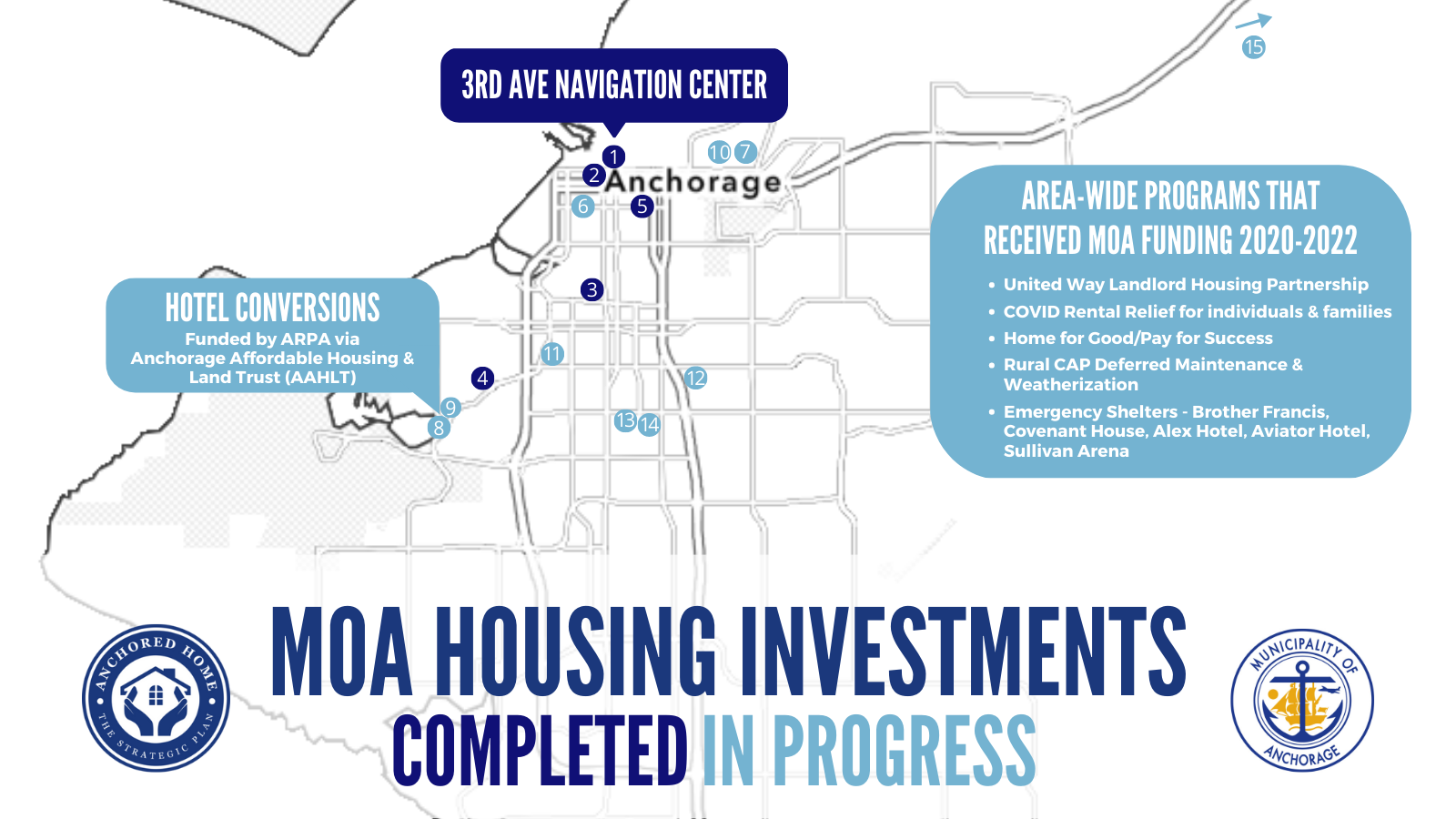 Assembly Focus on Homelessness