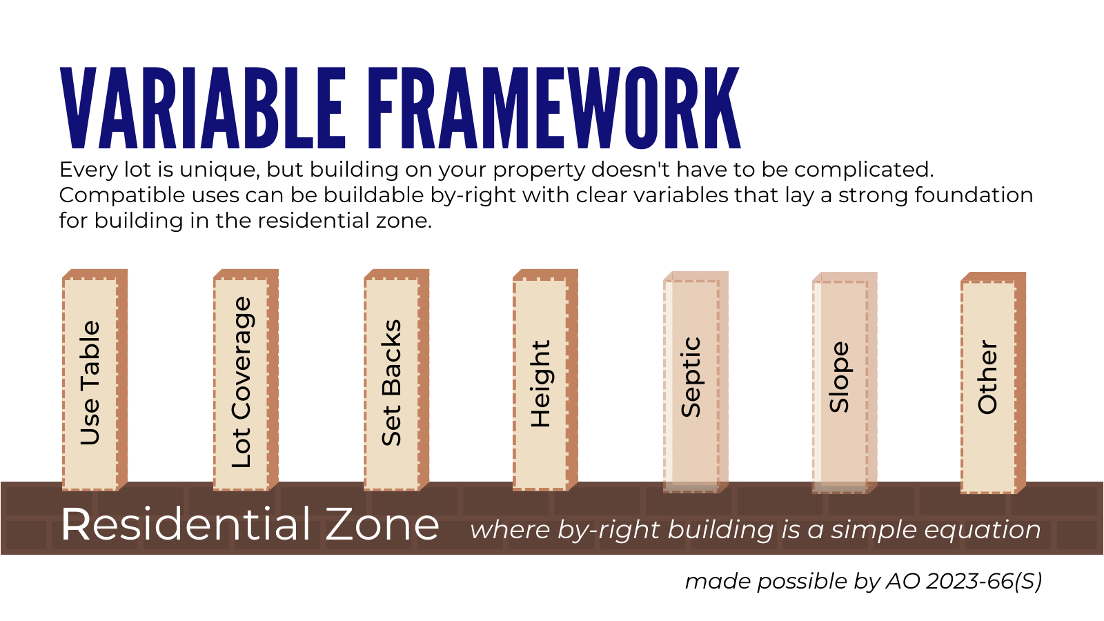 Assembly#R##N# #R##N# #R##N# Focus on Housing
