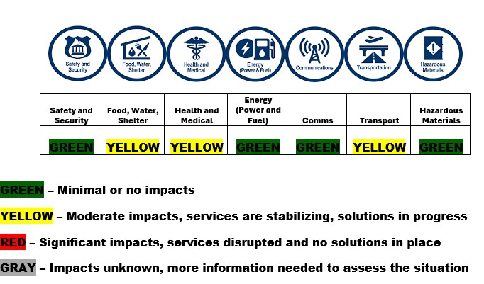 Emergency Messages 2025 West Coast Storms - Update 21- Evening 11.04.25