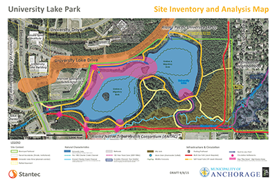 University Lake Park Master Plan