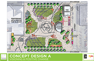 Town Square Park Master Plan