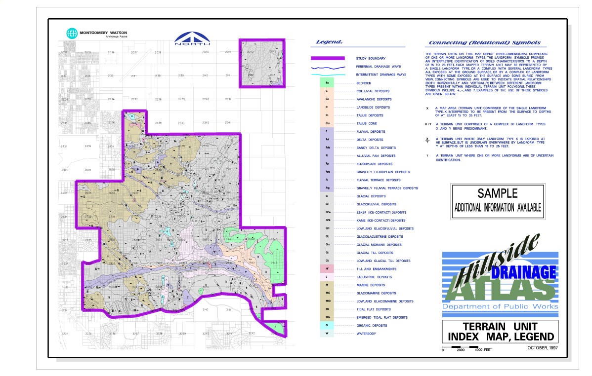 Watershed Management Hillside Drainage Atlas